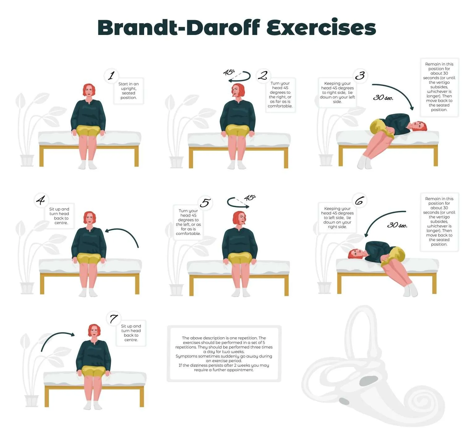 What Are The Best Exercises For Vertigo And Dizziness?
